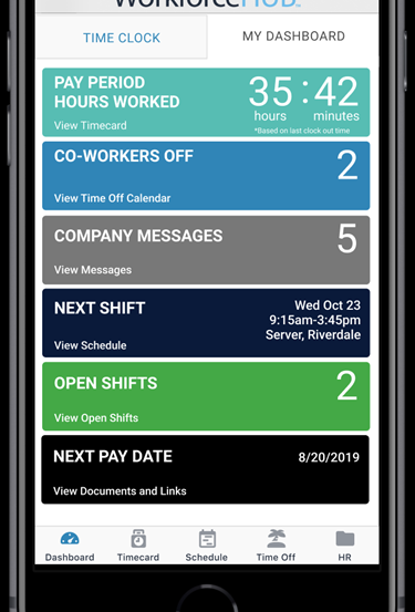 TimeWorksPlus Introductory Glossary
