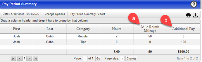Pay Period Summary and Sub-Totals Reports