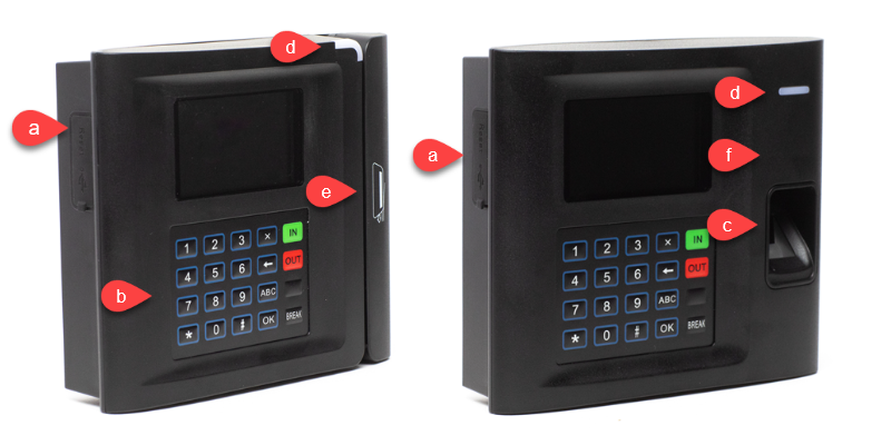 Punch / Punch + Setup Guide